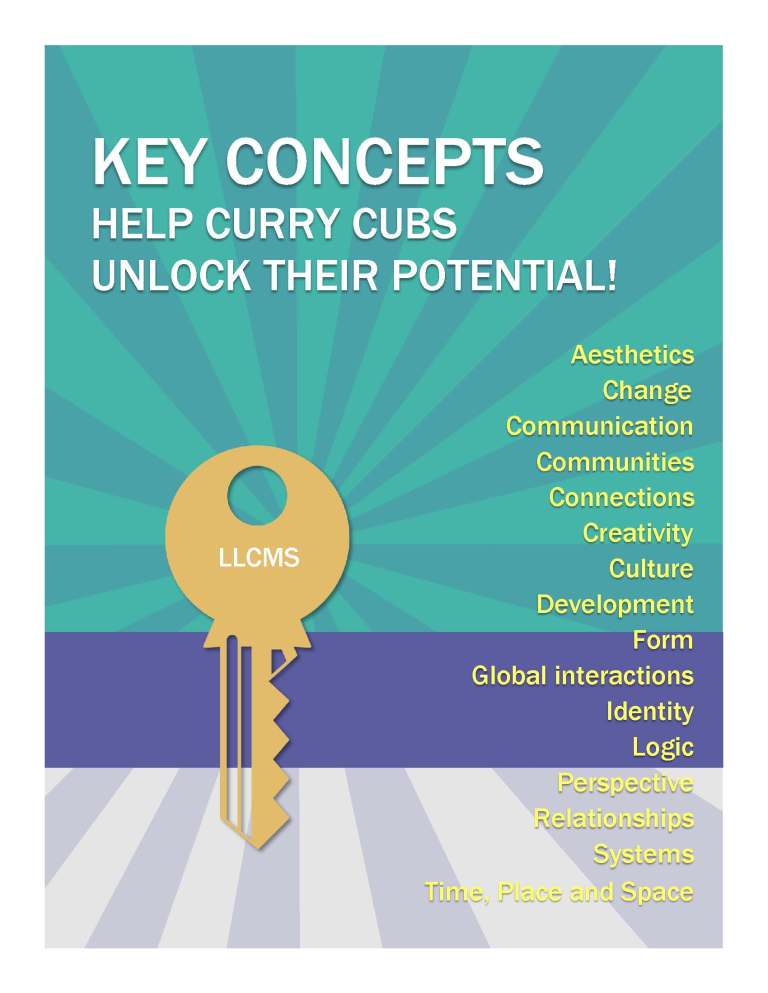 For Teachers | Curry's International Baccalaureate