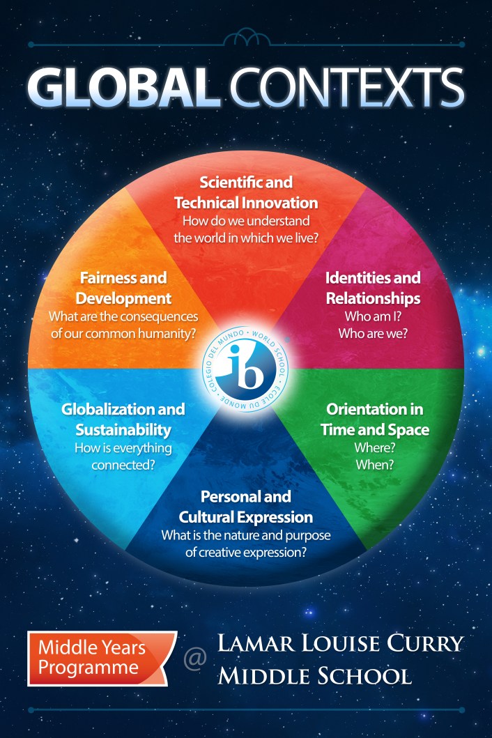 For Students | Curry's International Baccalaureate