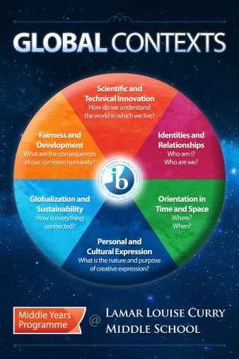 For Teachers | Curry's International Baccalaureate